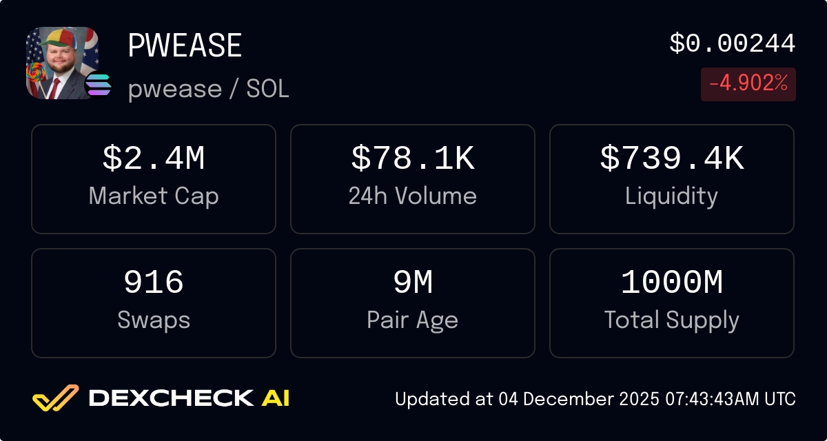 pwease Token Price $0.003712 | Check pwease Price, Market Cap, & Chart - DexCheck AI
