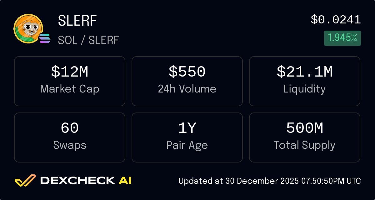 SLERF Token Price $0.06616 | Check SLERF Price, Market Cap, & Chart ...